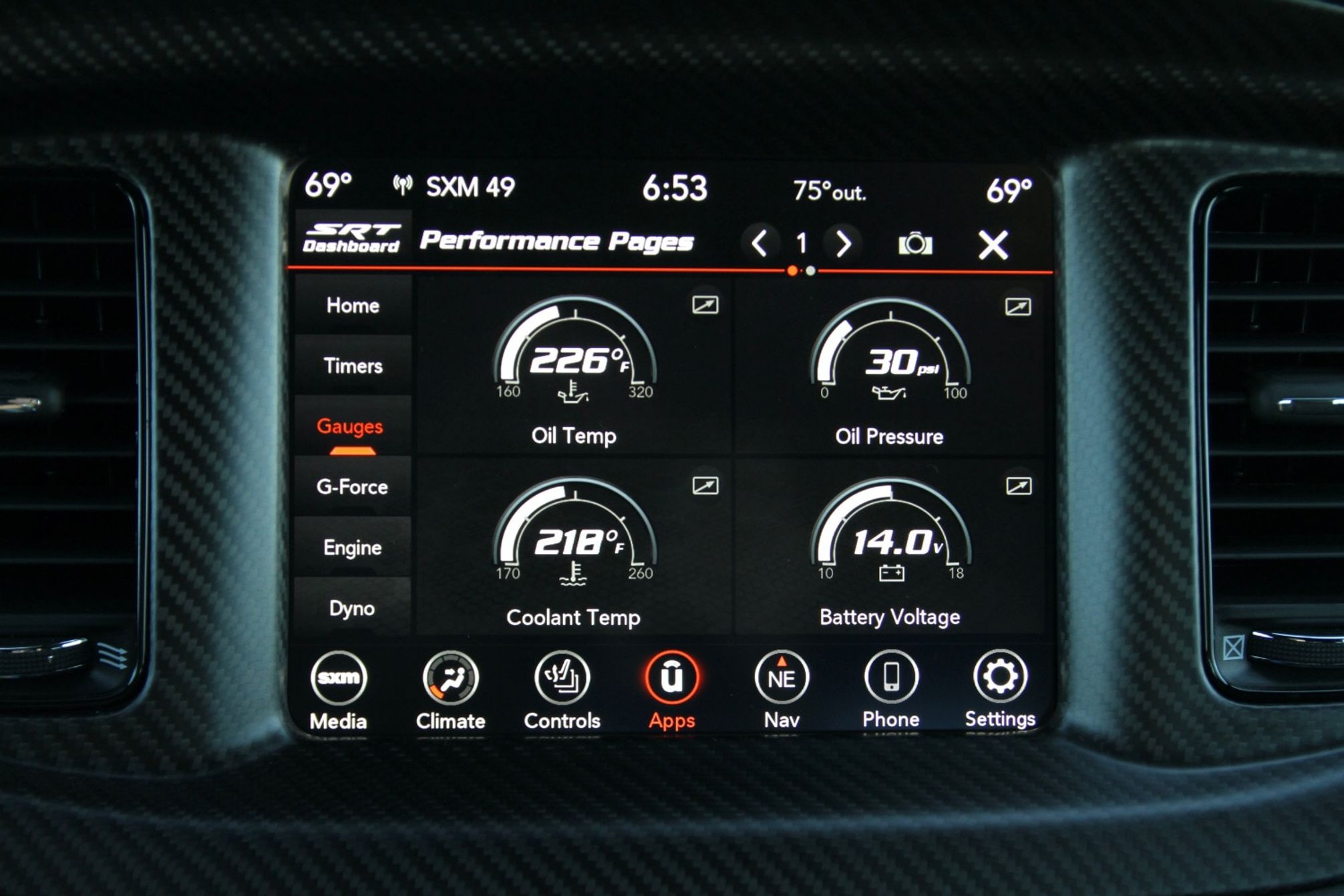 2022 Dodge Charger Scat Pack: Feeding Your Need for Speed | Capital One ...