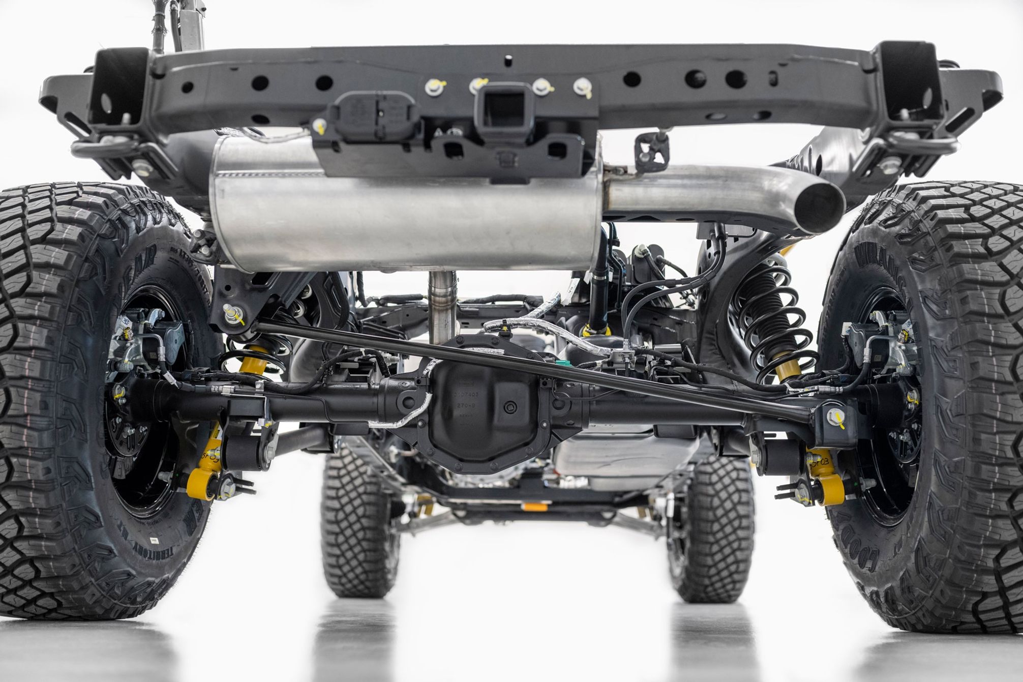 What Are Axle Ratios? | Capital One Auto Navigator