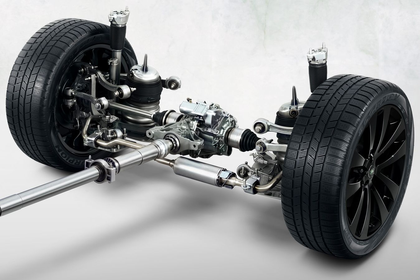 What Are Axle Ratios? | Capital One Auto Navigator